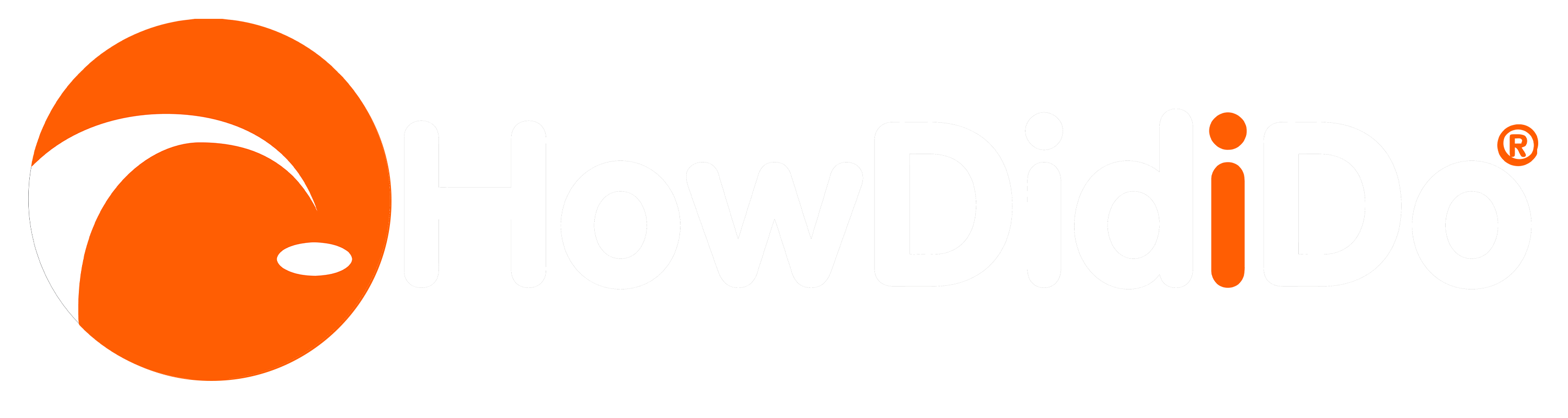 HowDidiDo Live Screen - Activation - PSIBoard